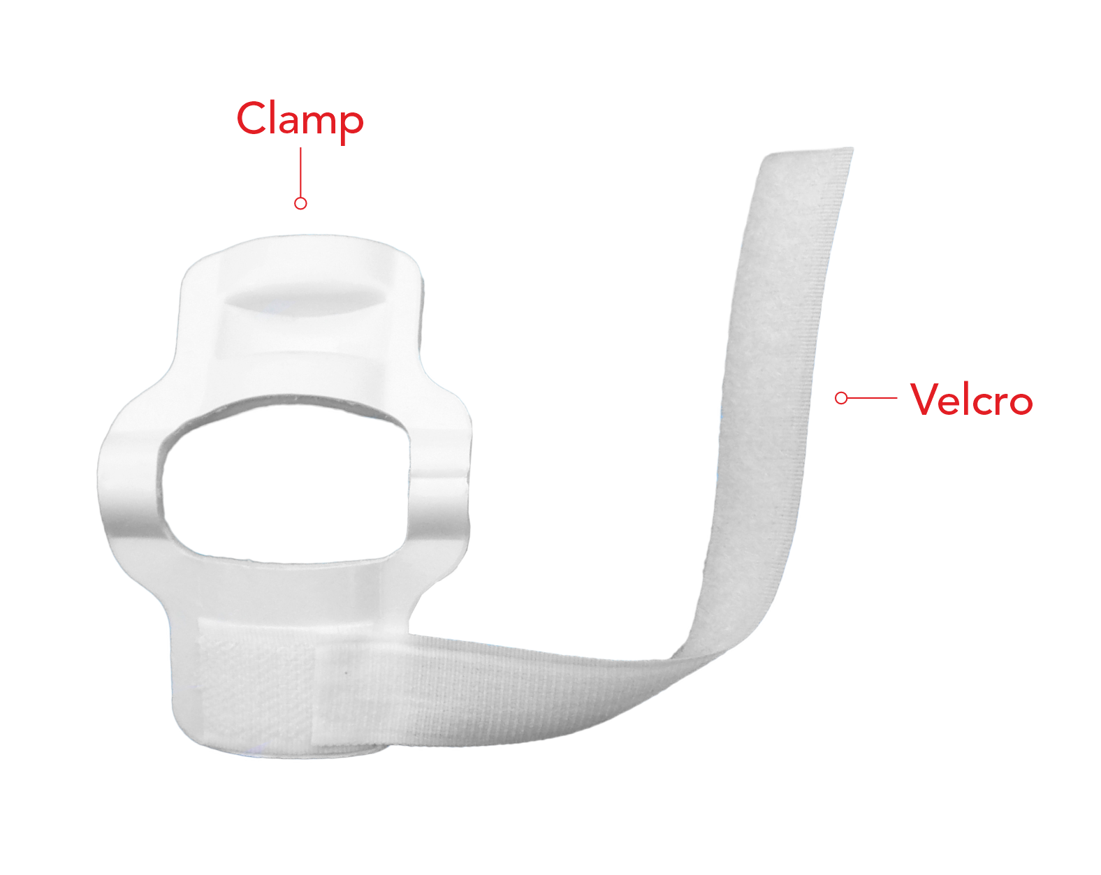 Contistrap™ Male Incontinence Clamp – Allwin Medical devices