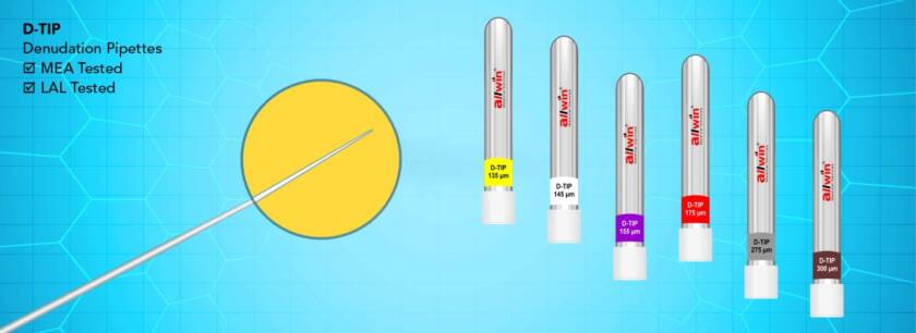 Allwin Medical devices – With Allwin, We All Win